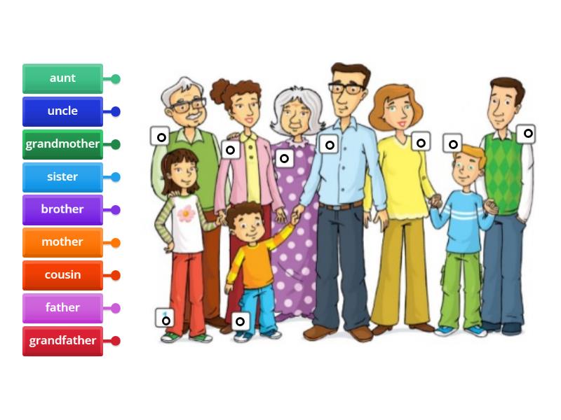 Family Magic 2 - Labelled diagram
