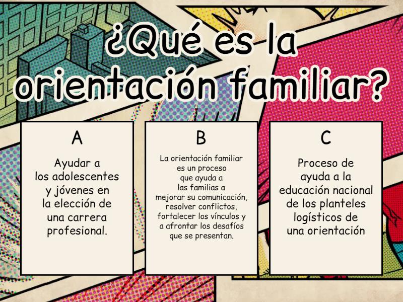 Orientación Familiar. - Cuestionario