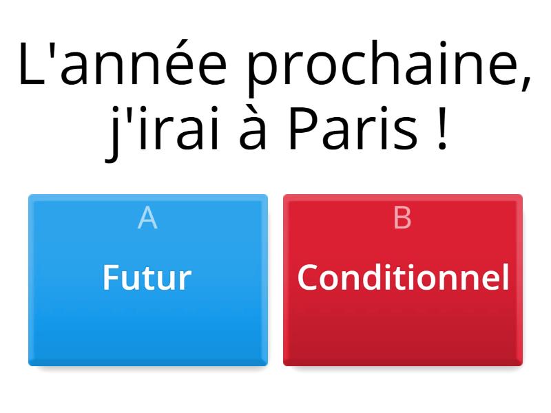 Futur ou conditionnel ? - Quiz