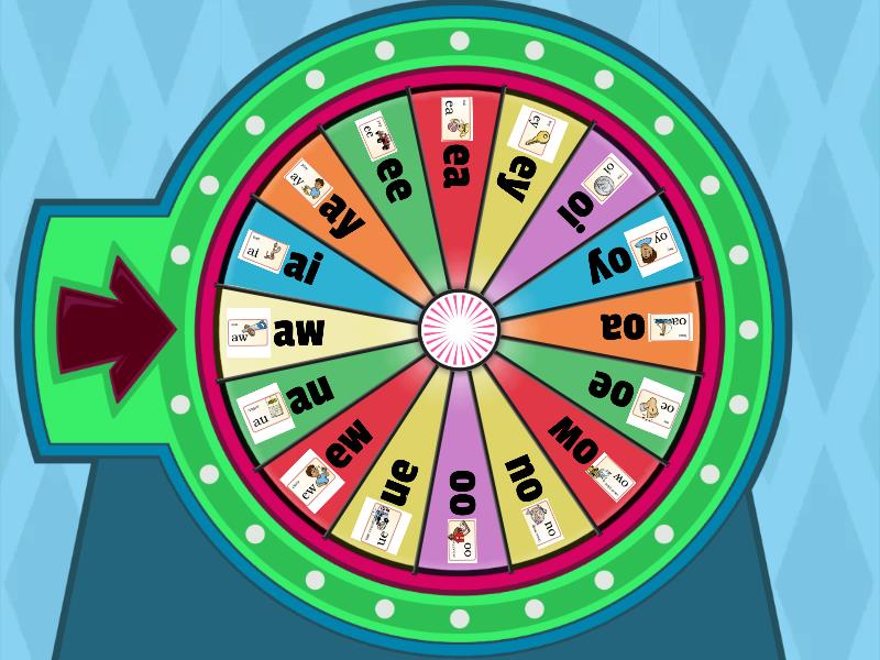 Fundations Vowel Teams - Spin the wheel