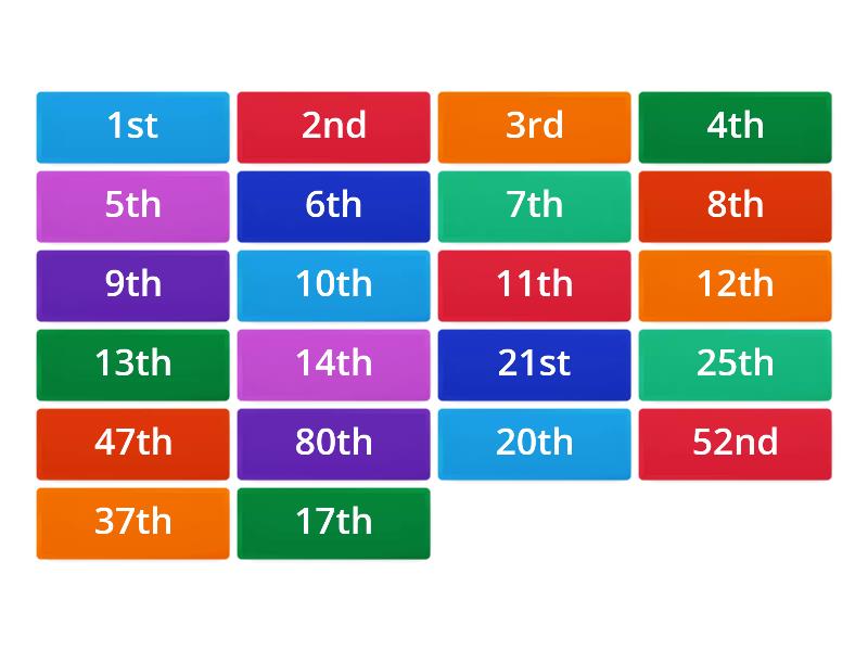 ORDINAL NUMBERS - Flip tiles