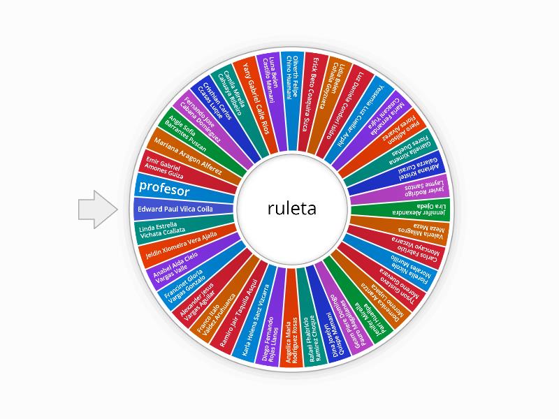 ruleta - Spin the wheel