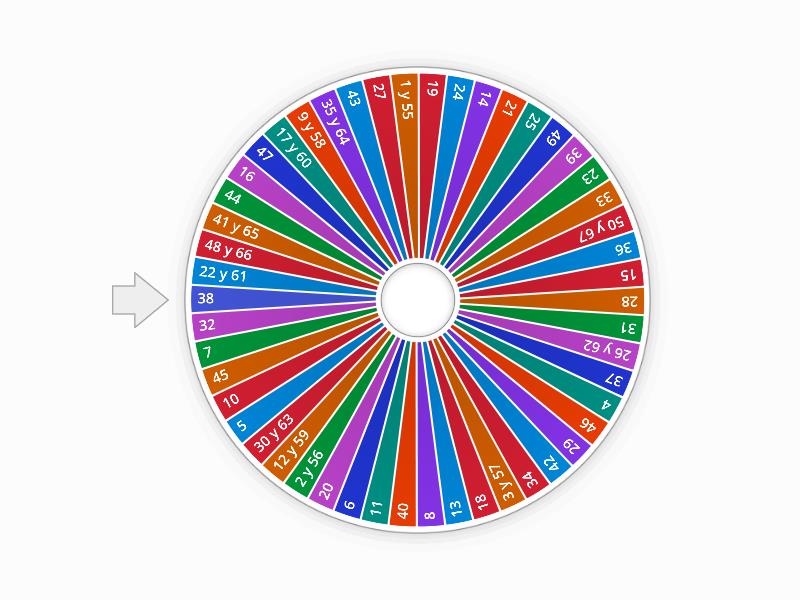 rifa - Spin the wheel