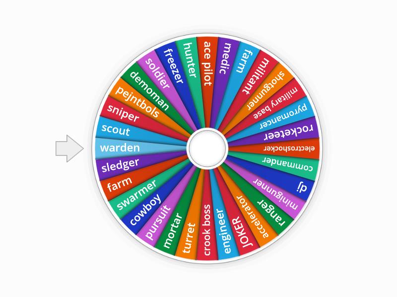 tds wieżyczki - Spin the wheel