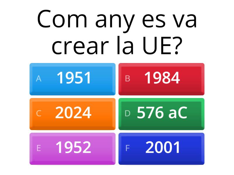 Quin coneixement tens de la UE - Quiz