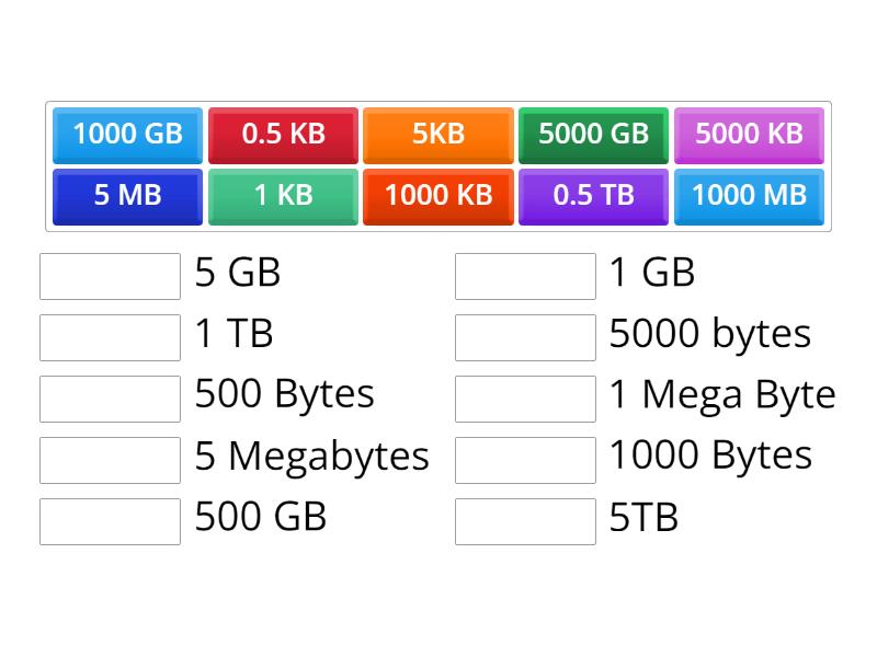 Data File Sizes 1 Match Up