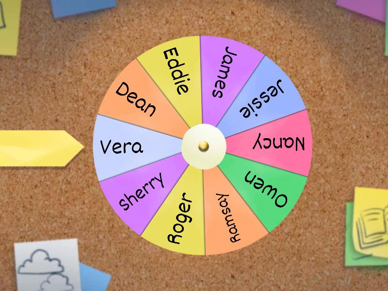 Who will do the retelling？ - Spin the wheel