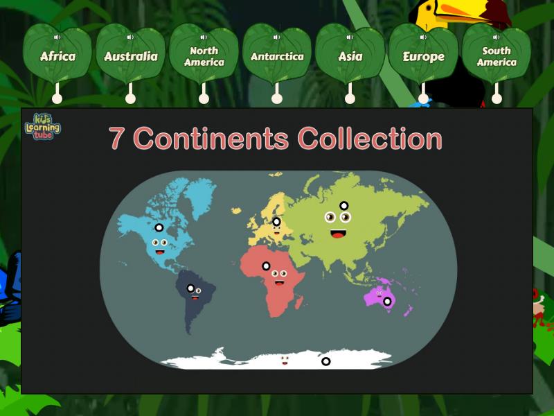 The continents - Labelled diagram