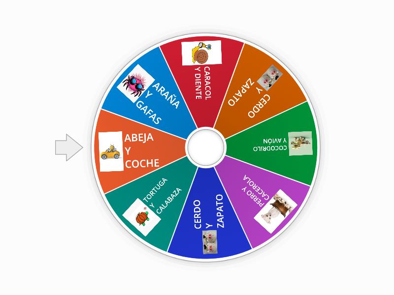Crea una historia - Spin the wheel
