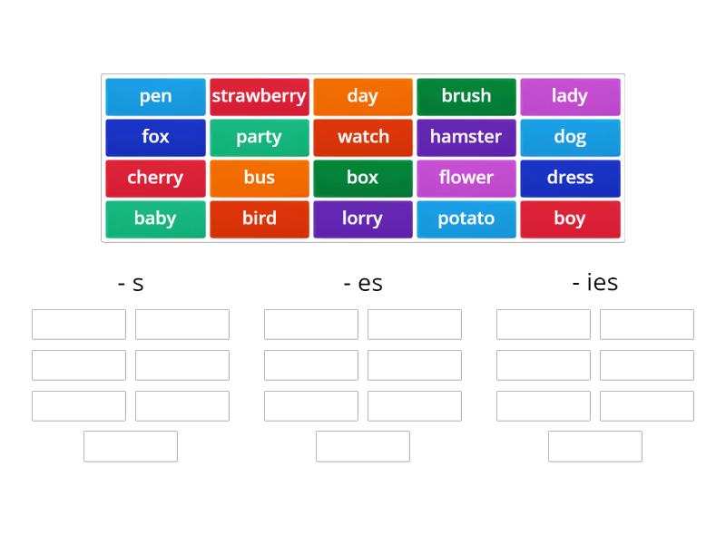 singular nouns and plural nouns - Group sort