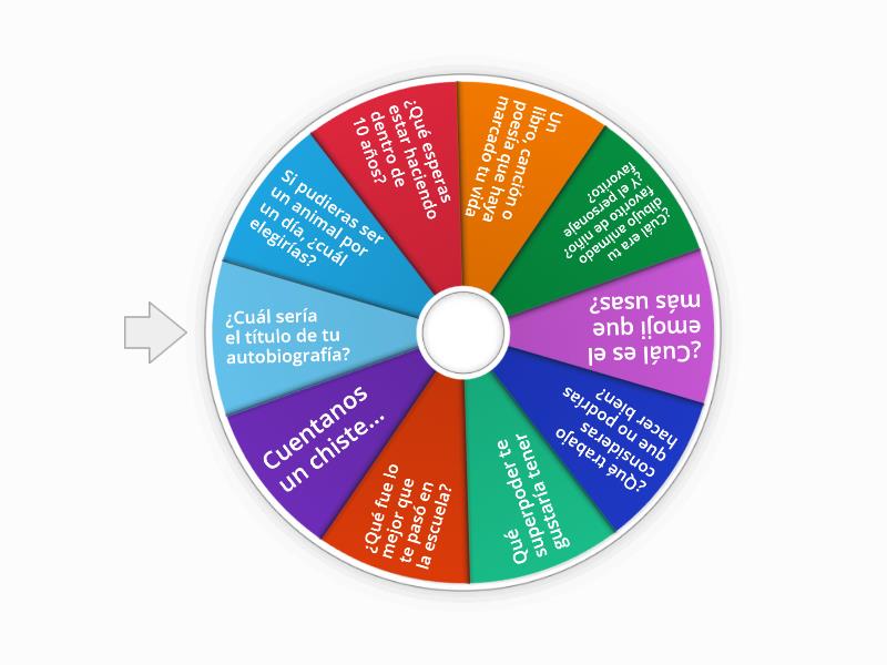 Conociendo a quien está al lado - Spin the wheel