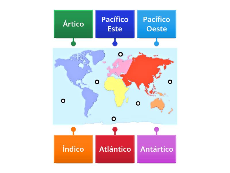 5° 2024 - Océanos - Labelled diagram