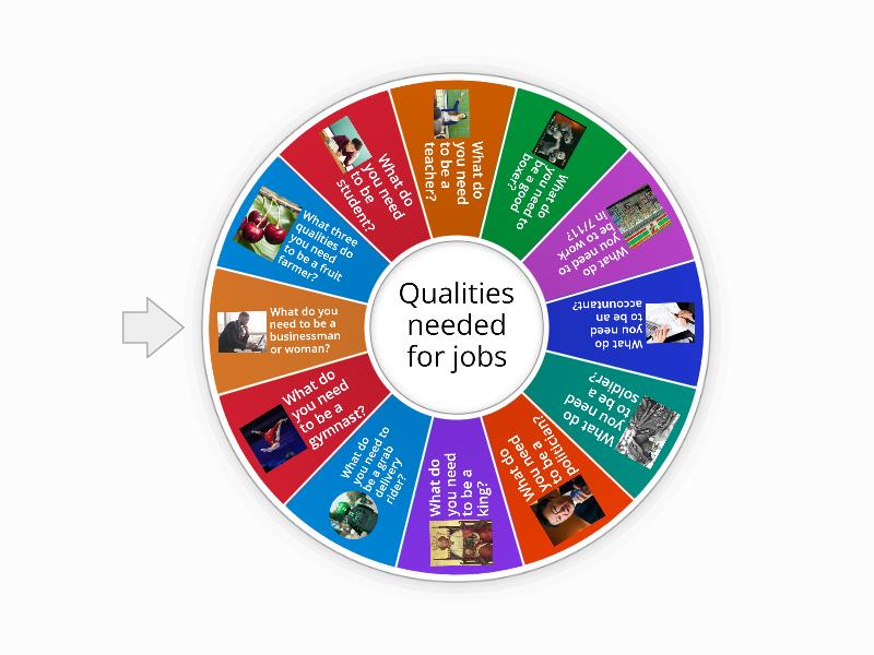 Jobs. What is needed? - Spin the wheel