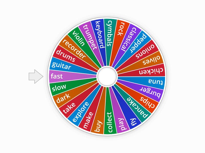 3°A - First Round - Spin the wheel