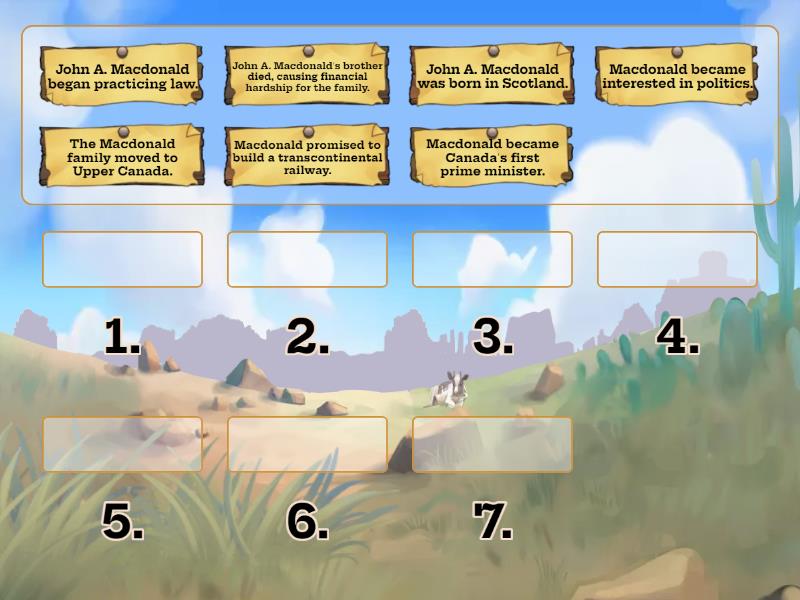 Sir John A. Macdonald Timeline Activity - Match up