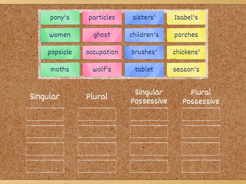 Singular, Plural, Possessive Sort - Group sort