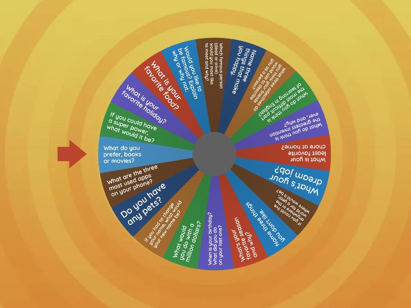 Icebreaker - Spin the wheel