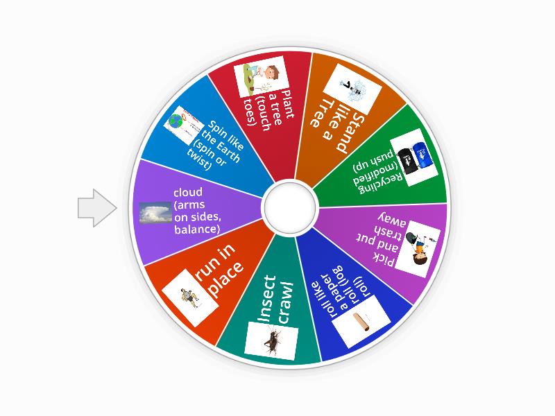 Earth Day Movements - Spin the wheel