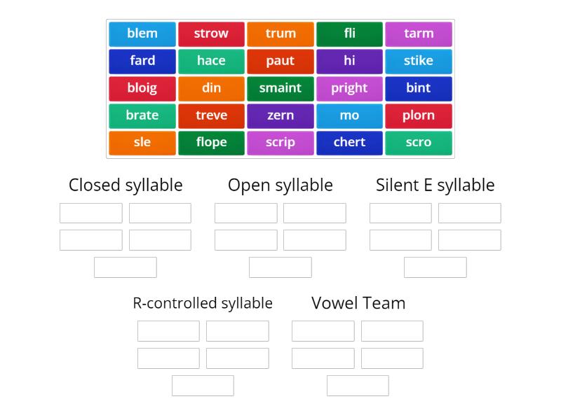 5 Nonsense Syllable Type Sort - Group sort