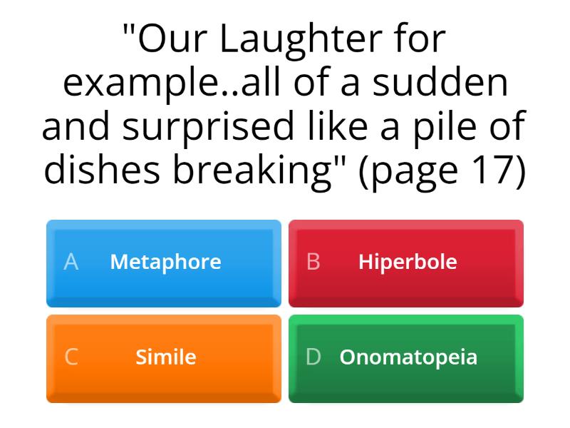 House on Mango Street Literary Devices - Test