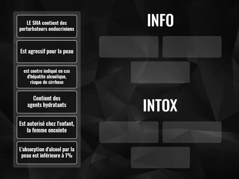 INFO / INTOX SHA - Group sort