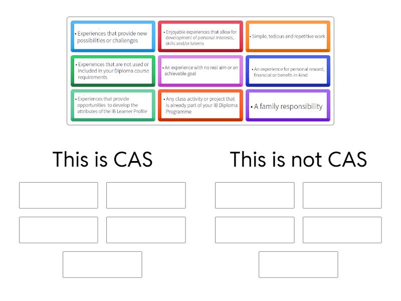 What can be CAS? - Group sort