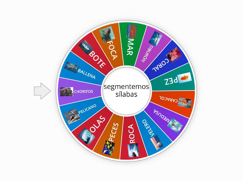 Ruleta interactiva - Spin the wheel