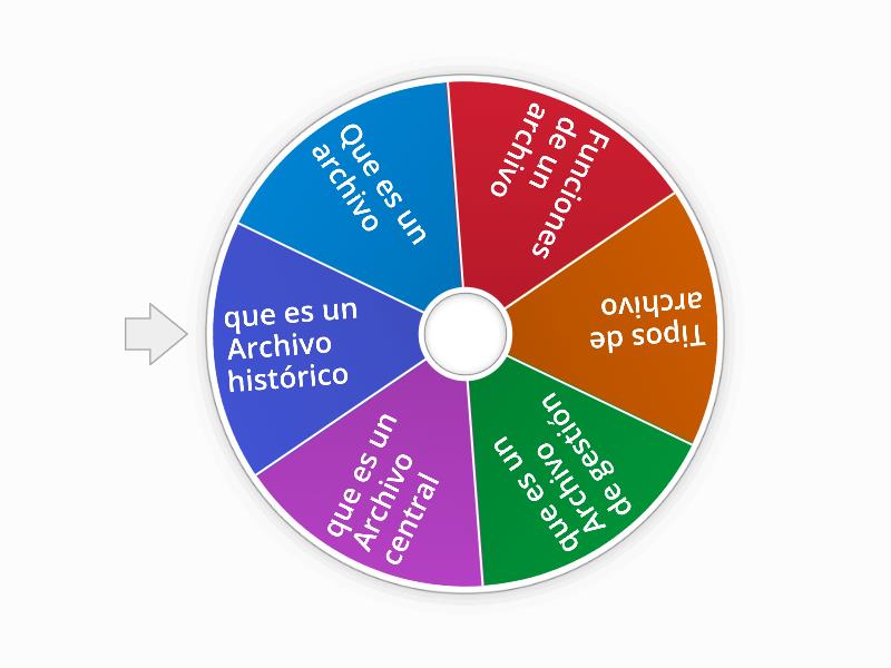 Archivos y Tipos De Archivos - Random wheel