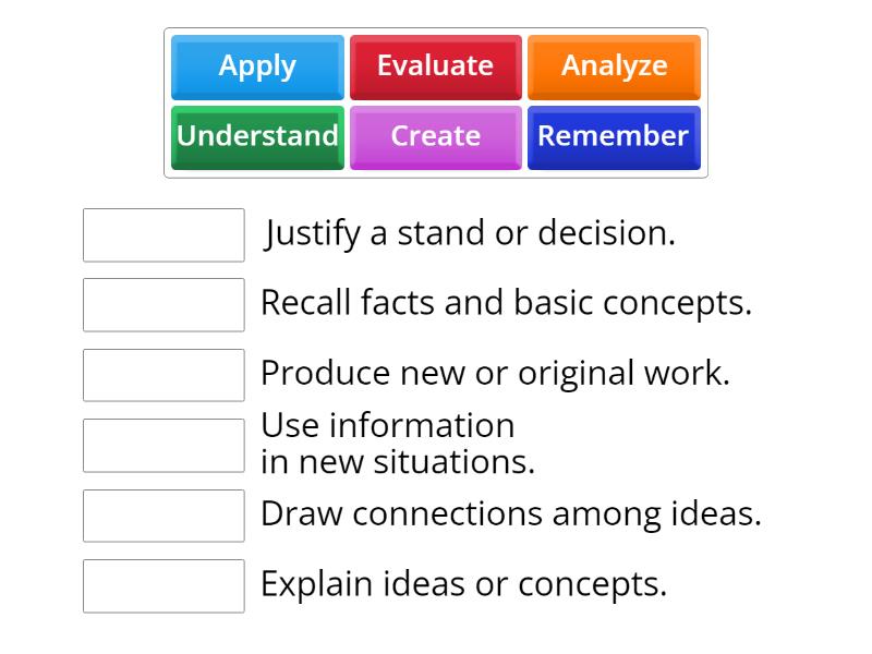 Bloom's Revised Taxonomy - Match up