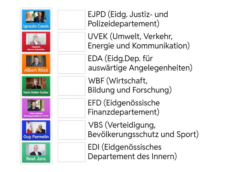 Bundesräte und Departemente - It's a Match