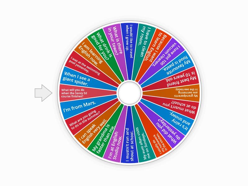 Snoopy questions - Spin the wheel