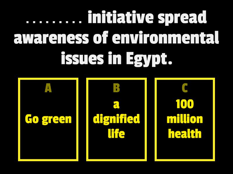 ICT 5th pry Feb revision game Mrs. Sahar Mohammady - Quiz