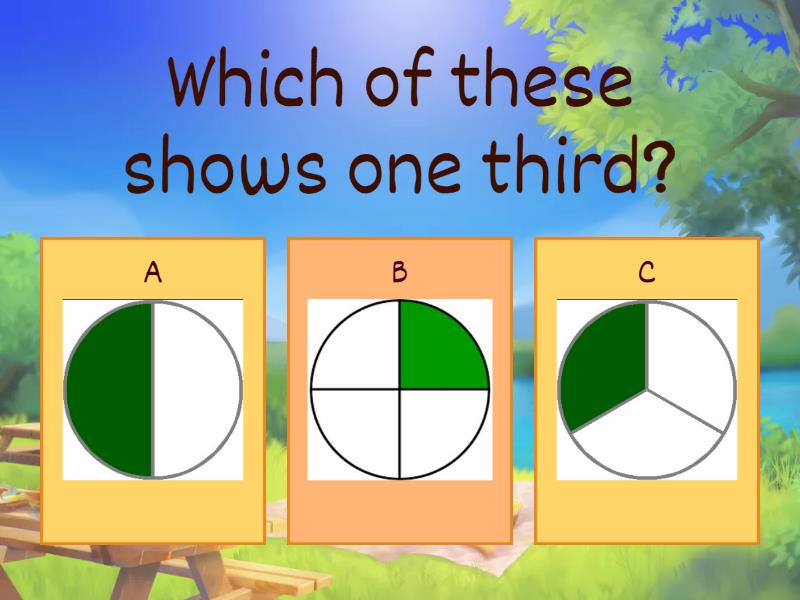 Mitchell Fractions -whole, halves, thirds, quarters - Quiz