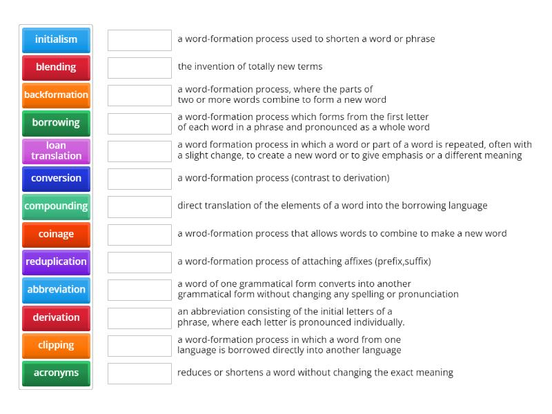 Word Formation Processes - Match up