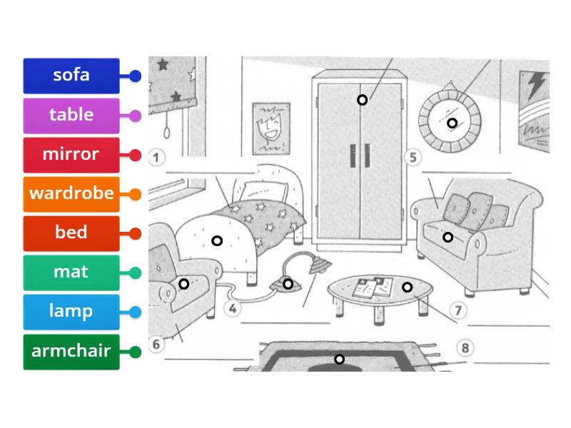 Household Items - Labelled diagram