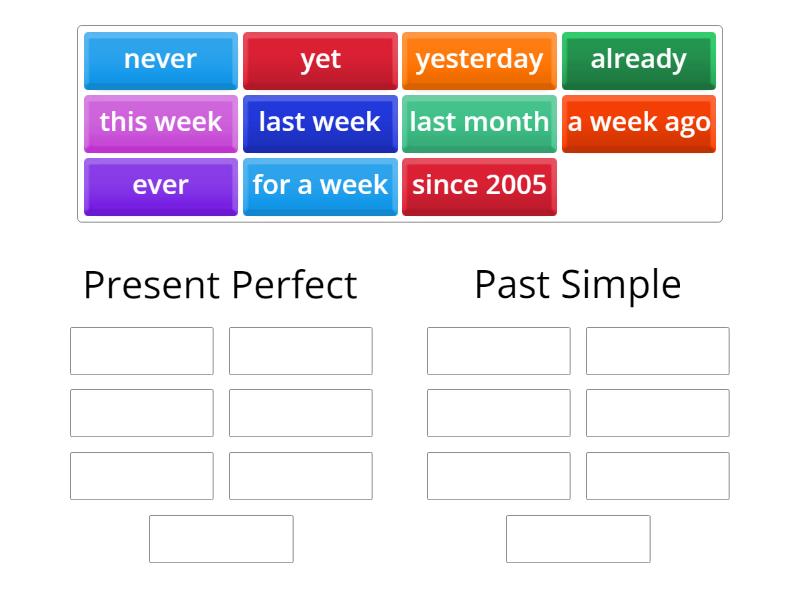 Present Perfect vs Past Simple Markers - Сортування за групами