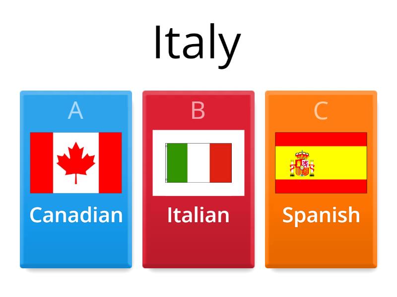 Countries and Nationalities test - Quiz