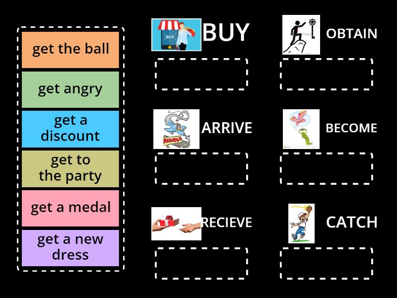 USES OF GET - Group sort
