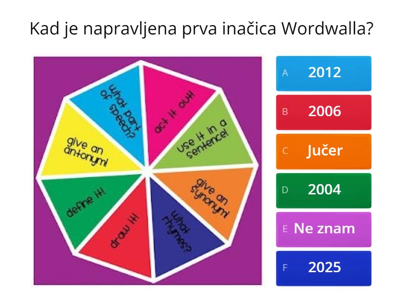 Wordwall