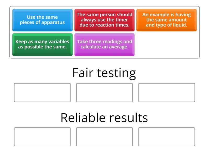 Fair testing vs reliable results. - Group sort