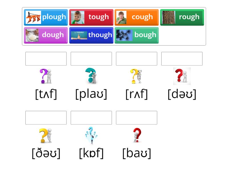 -ough words; [əʊ];[aʊ];[ɒ];[ʌ]; Pronunciation; Vowels; Consonants ...