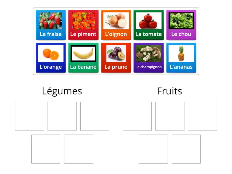 Alimentation - Group sort