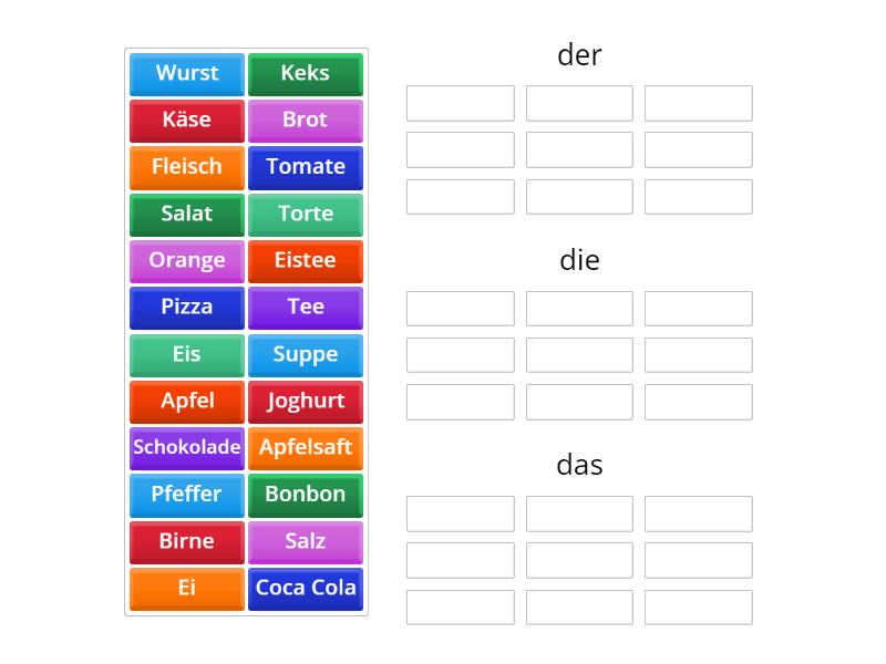 A1a_K4_ der die das Essen_DM - Group sort