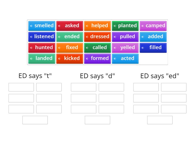 Sounds of suffix -ed - Group sort