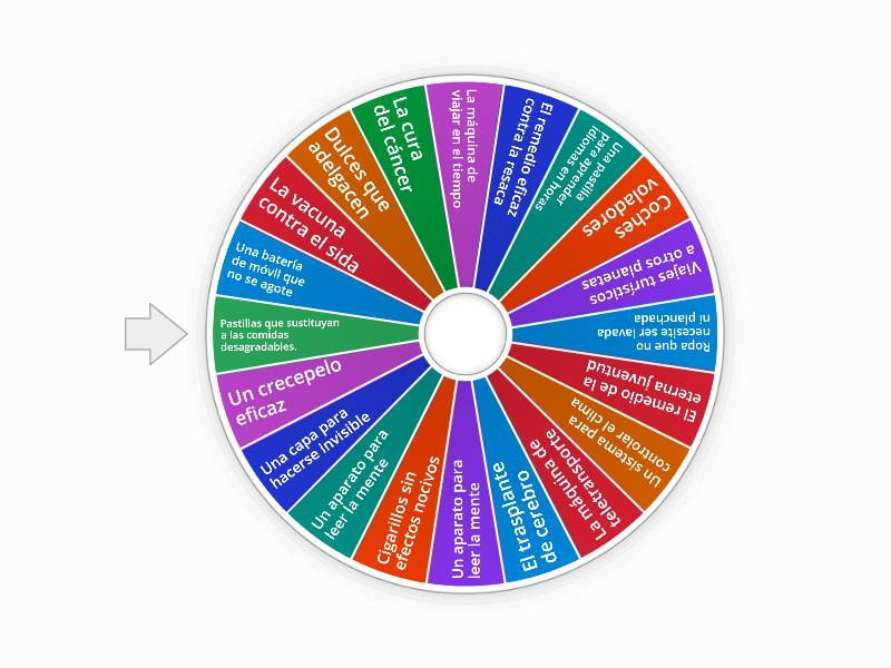 ¿Cómo será la vida cuando inventen estas cosas? - Spin the wheel