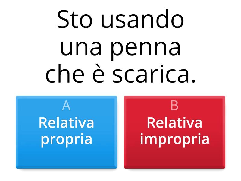 Le proposizioni subordinate relative - Quiz