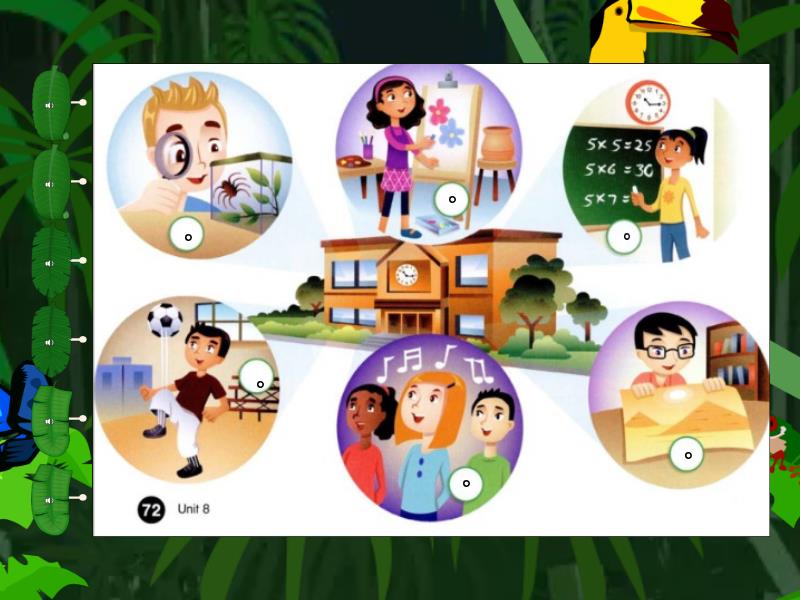 everybody up 2 unit 8 lesson 1 listening Ms Tuyet - Labelled diagram