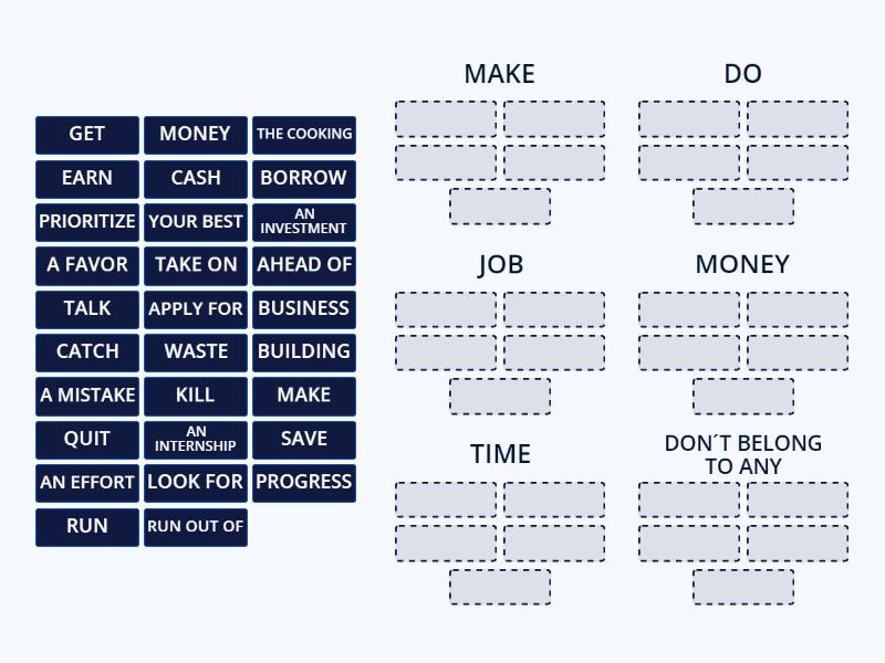 COLLOCATIONS - Group sort