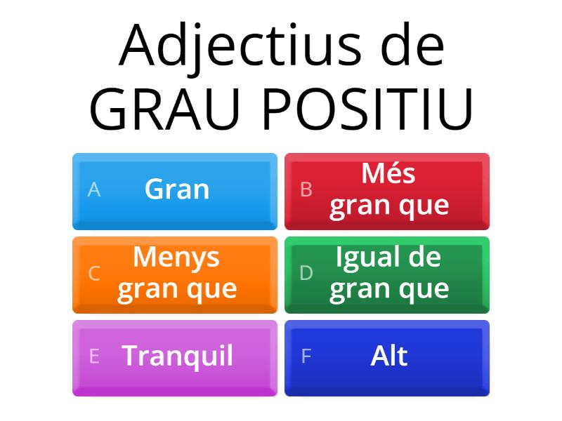 Graus de l'adjectiu - Qüestionari