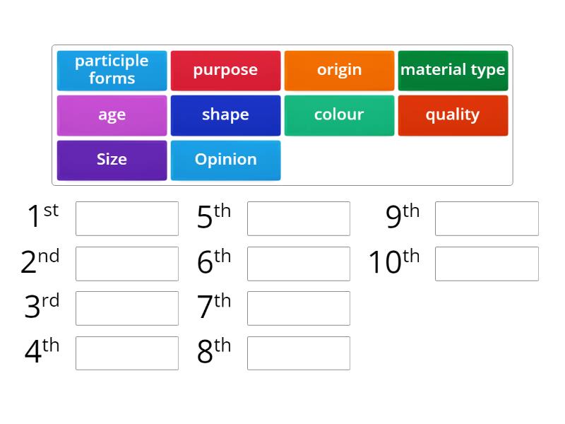 Adjective order - Rank order